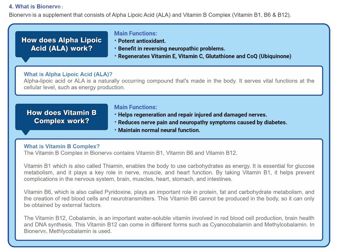 bionerv (alpha lipoic acid+ vitamin b1, b6, b12) to strengthen nerve ...