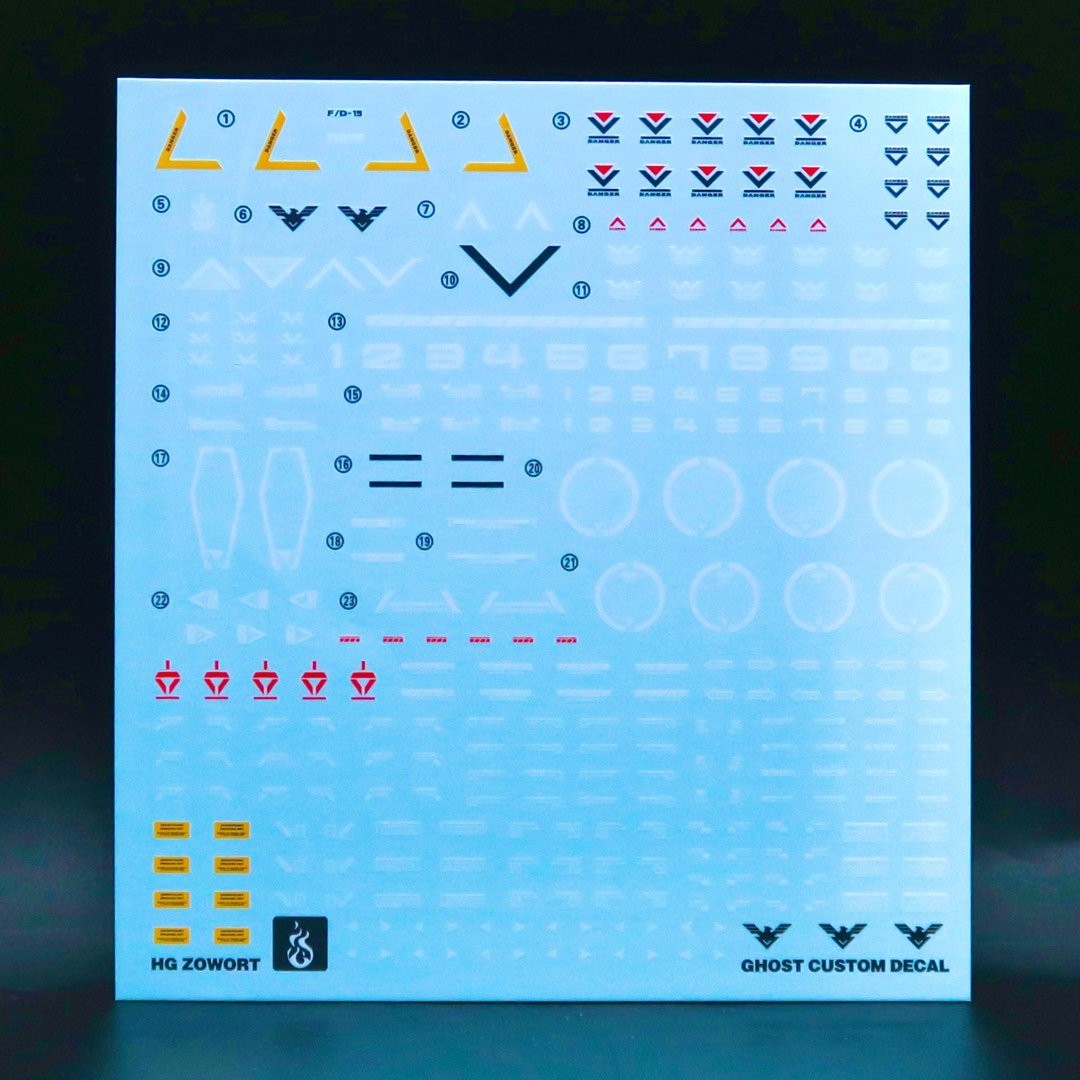 HG Zowort neon gundam decal 突騎兵 螢光高達水貼, 興趣及遊戲, 玩具 & 遊戲類 - Carousell