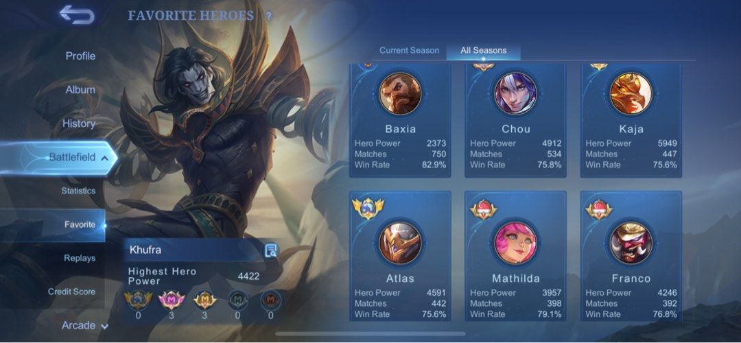 Mobile Legends Account (Roamer), Video Gaming, Gaming Accessories, Game ...