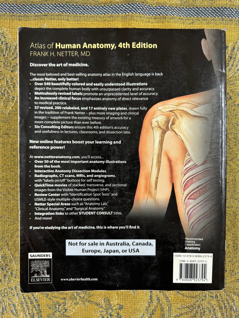 Anatomy Atlas Netter Atlas Of Human Anatomy, Professional Edition (5th
