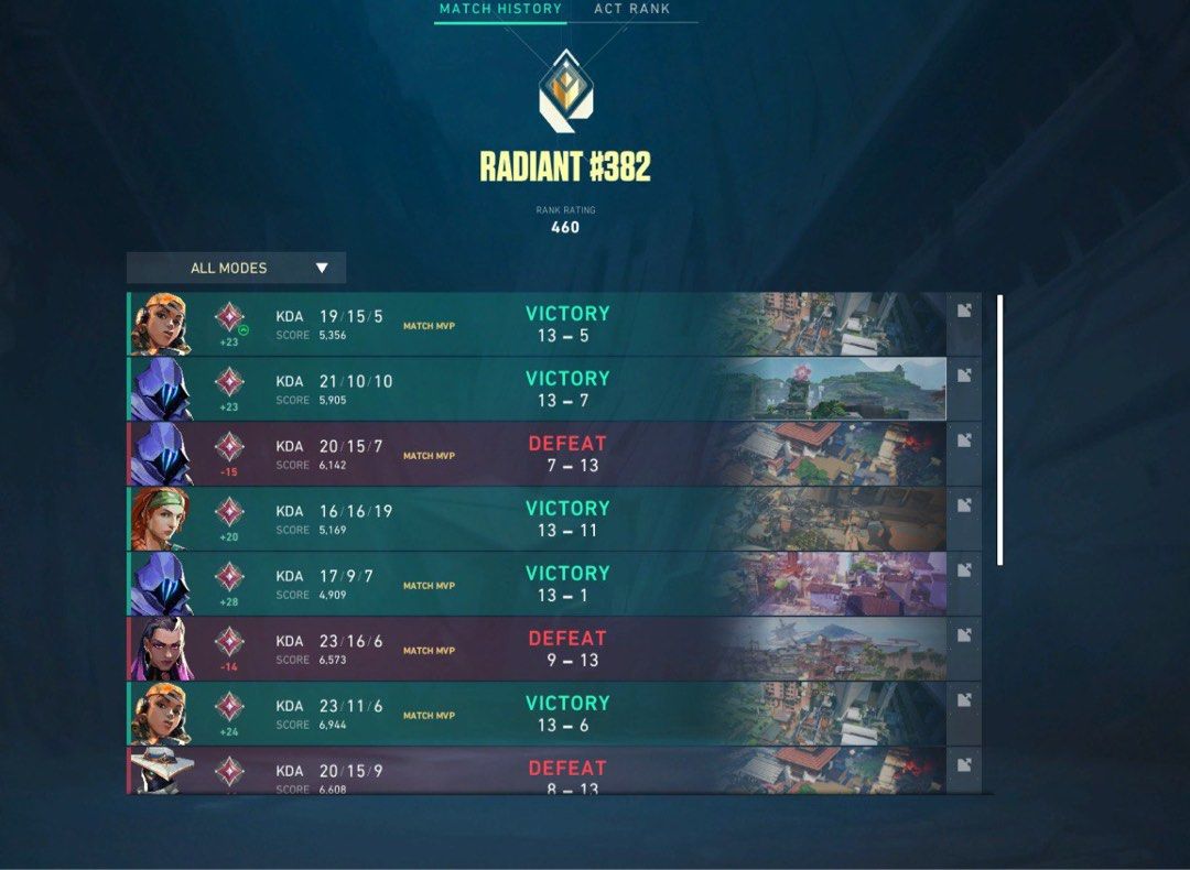 Valorant Radiant Account, Video Gaming, Gaming Accessories, In-Game ...