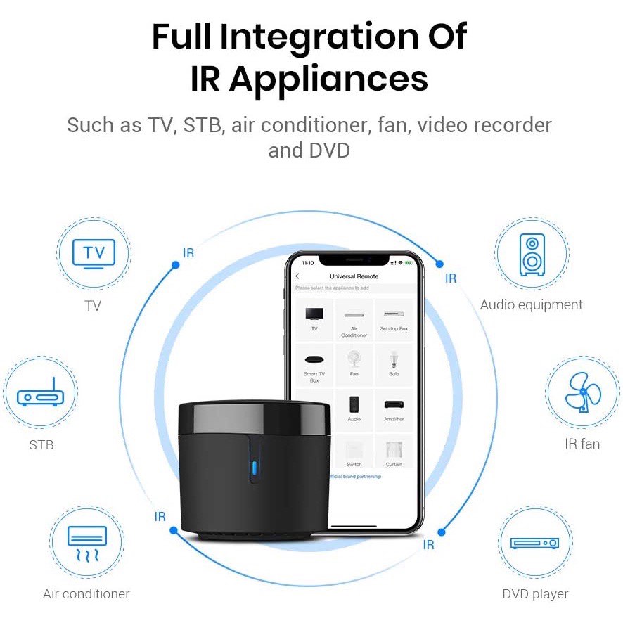 BroadLink RM4 MINI WiFi IR Univeral Remote Control, Smart Home TV Air ...