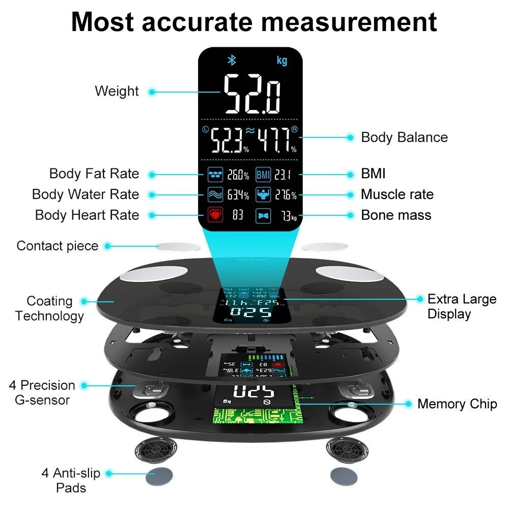 INSMART Body Weight Scale Balance Smart Digital Bathroom Scale for ...