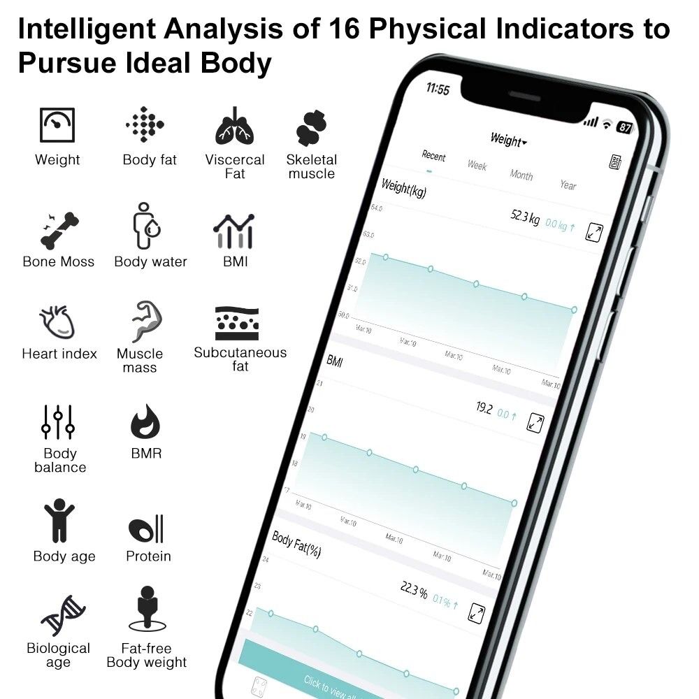 INSMART Body Weight Scale Balance Smart Digital Bathroom Scale for ...
