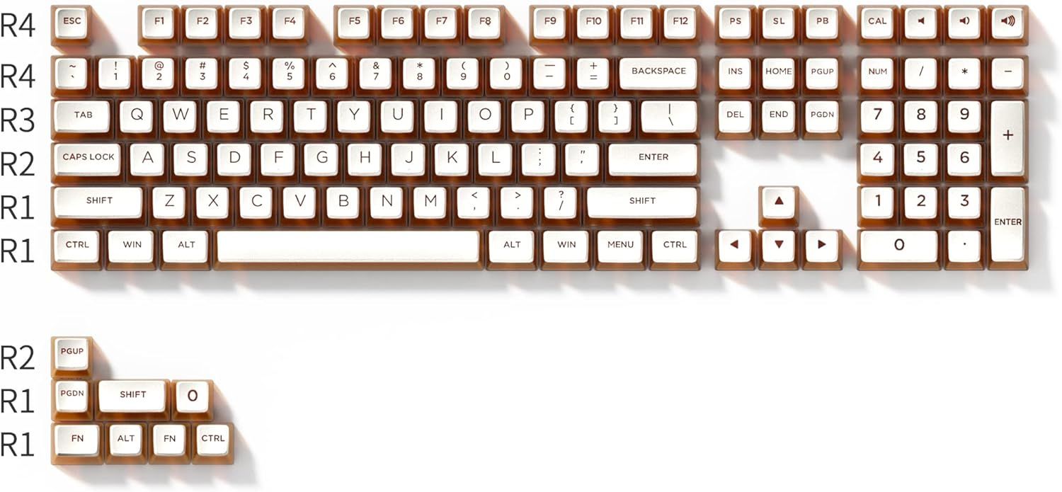 KBDcraft Soda Can Pudding Keycaps for Mechanical Keyboards, ASA Profile ...