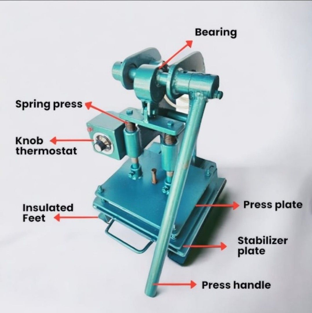 Mesin Press Hot Stamp bisa untuk Kayu, Kulit, Kertas dan Karet, Serba ...