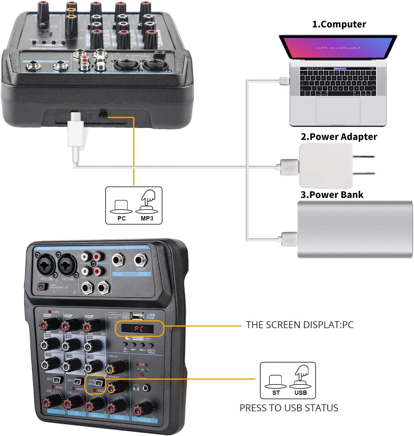 Mixers Audio 4 Channel Mixer, Dj Mixer Board Mixer Audio Bluetooth MP3 ...