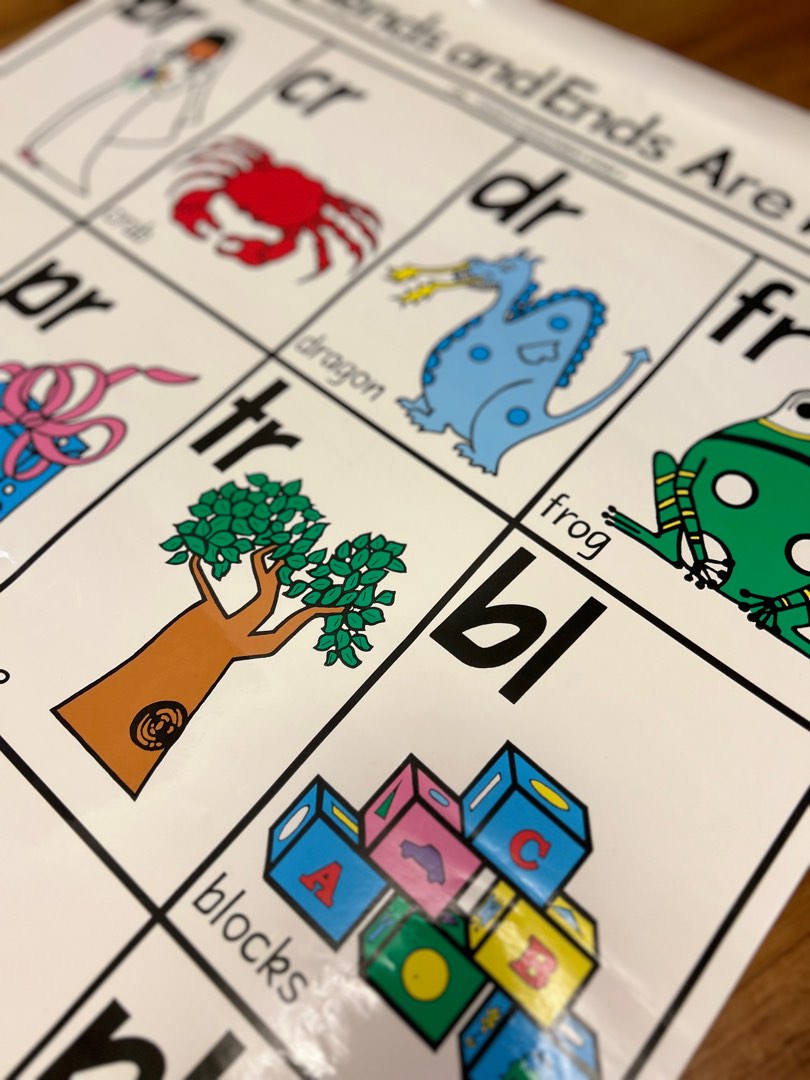 Montessori phonics chart, Hobbies & Toys, Books & Magazines, Children's ...