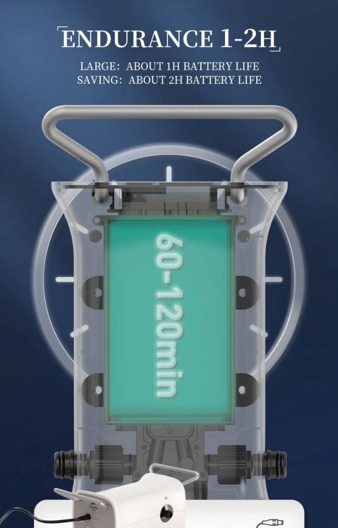 Naturehike Outdoor Shower 2 In 1 Vehicle-Mounted Shower Multiple Modes ...