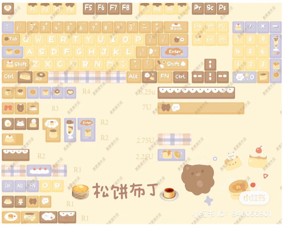 Pancake bear theme keycaps - MOA profile, Computers & Tech, Parts ...