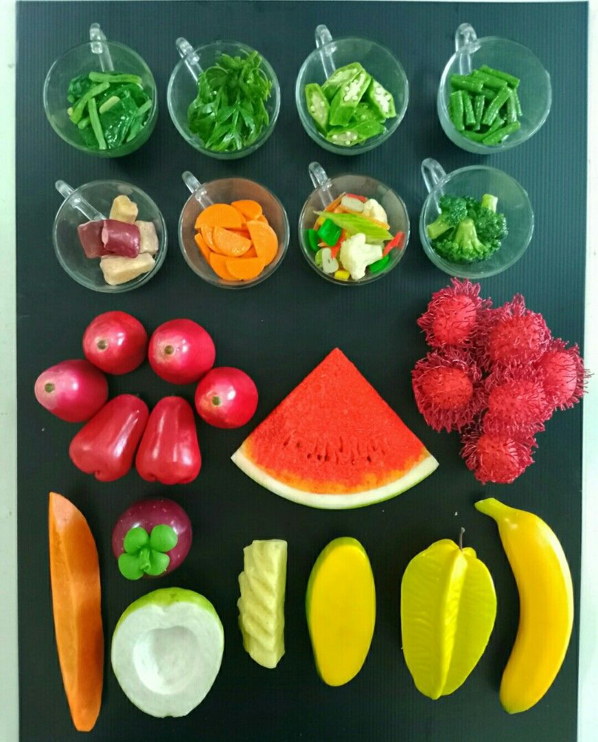 "Pyramid Food Model"display "Pyramid food Malaysia", Health & Nutrition ...