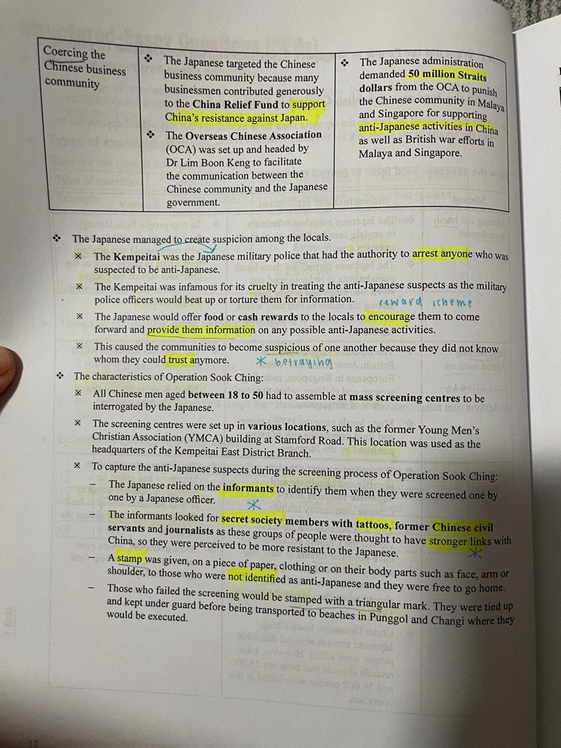 Secondary 2 History Notes, Hobbies & Toys, Books & Magazines ...