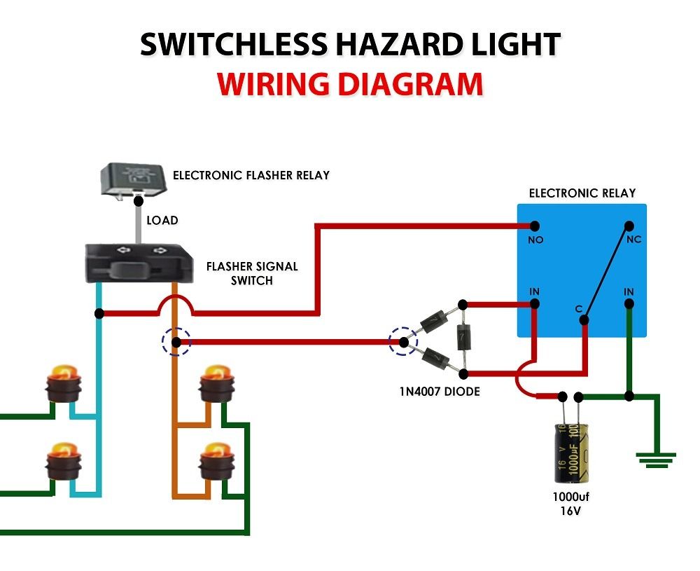 SWITCHLESS HAZARD MODULE MINI RELAY 5-PIN 10A, BEST FOR MOTORCYCLE ...