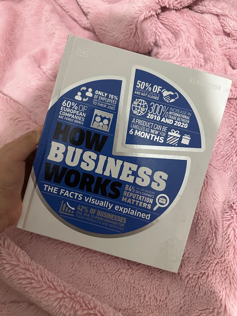 DK How Business Works Hardbound Coffee Table Book, Hobbies & Toys ...