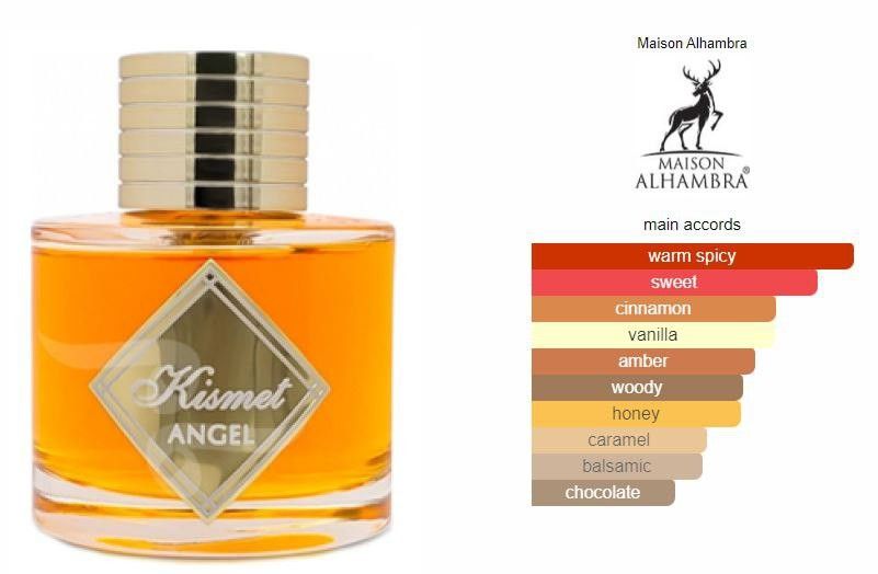 Kismet Angel EDP 100ml, Beauty & Personal Care, Fragrance & Deodorants ...