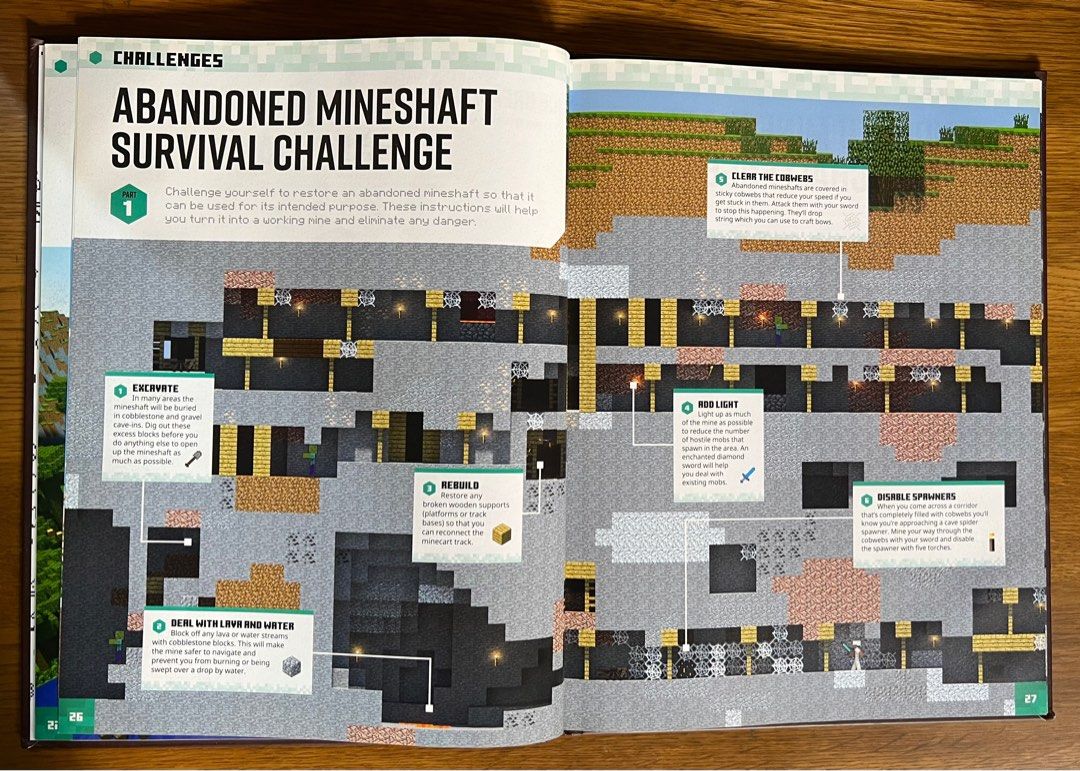 Minecraft Annual 2018, Hobbies & Toys, Books & Magazines, Magazines on ...
