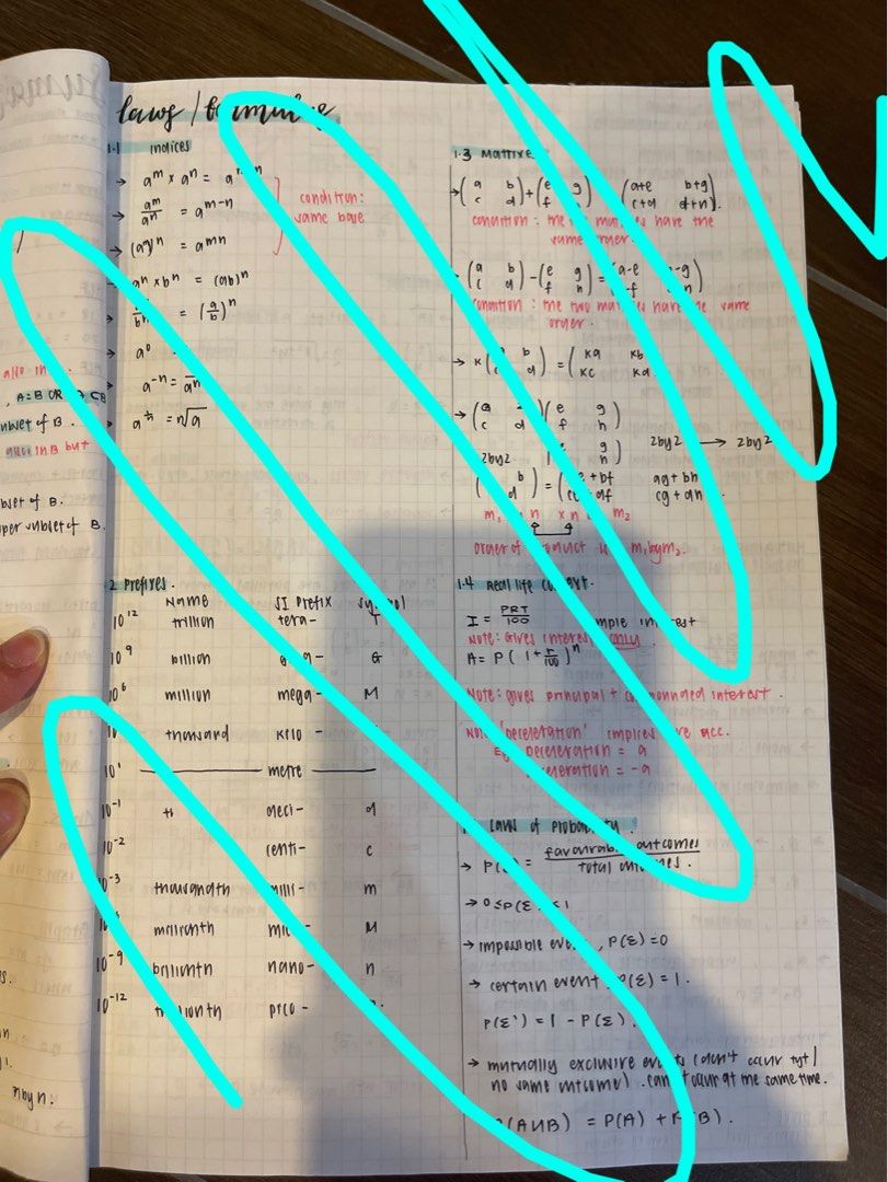 O level/Secondary 1/2 E Math Textbooks and Assessment Books/Guidebooks ...