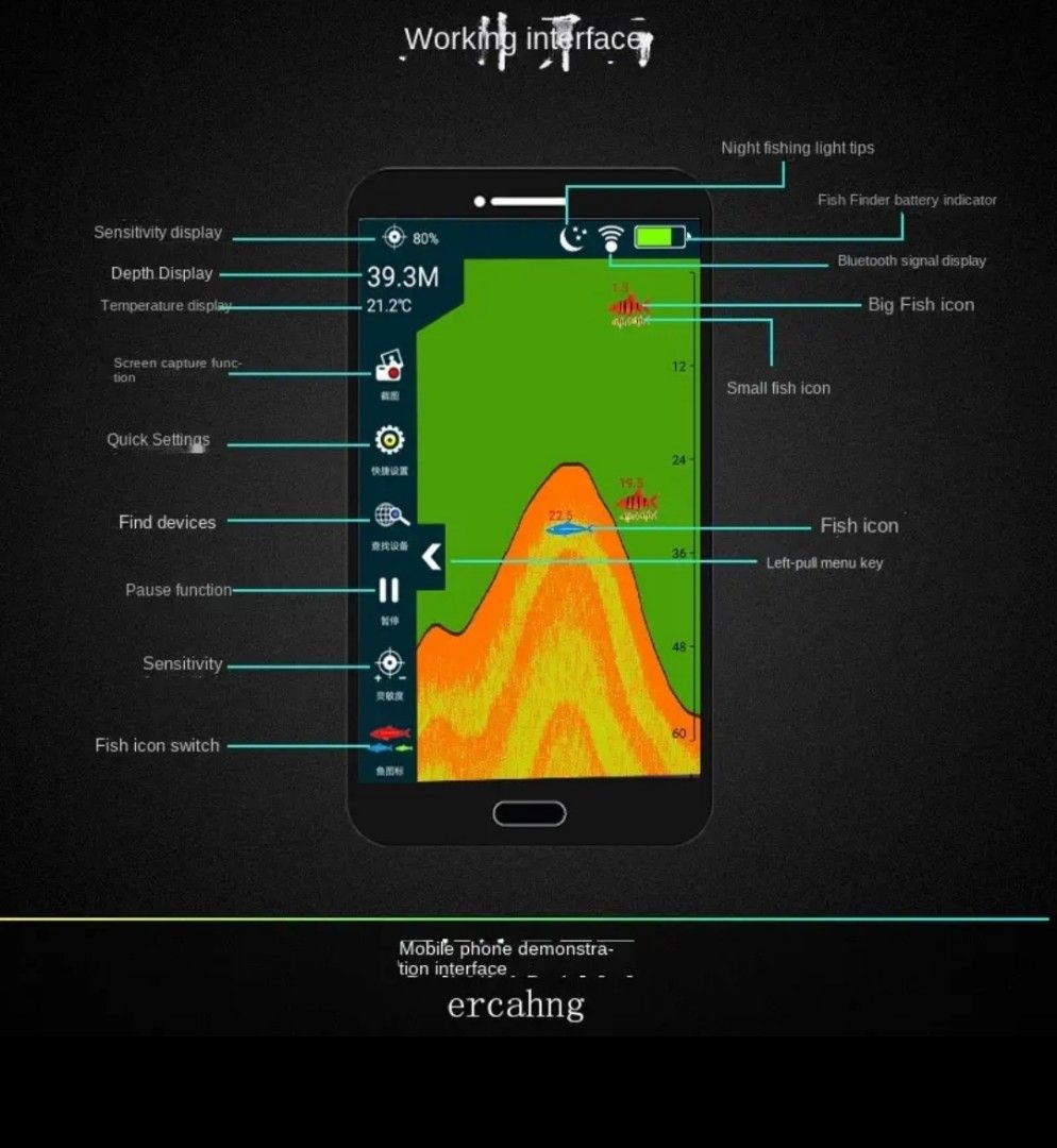Pengesan Ikan, Mobile Phones & Gadgets, Other Gadgets on Carousell