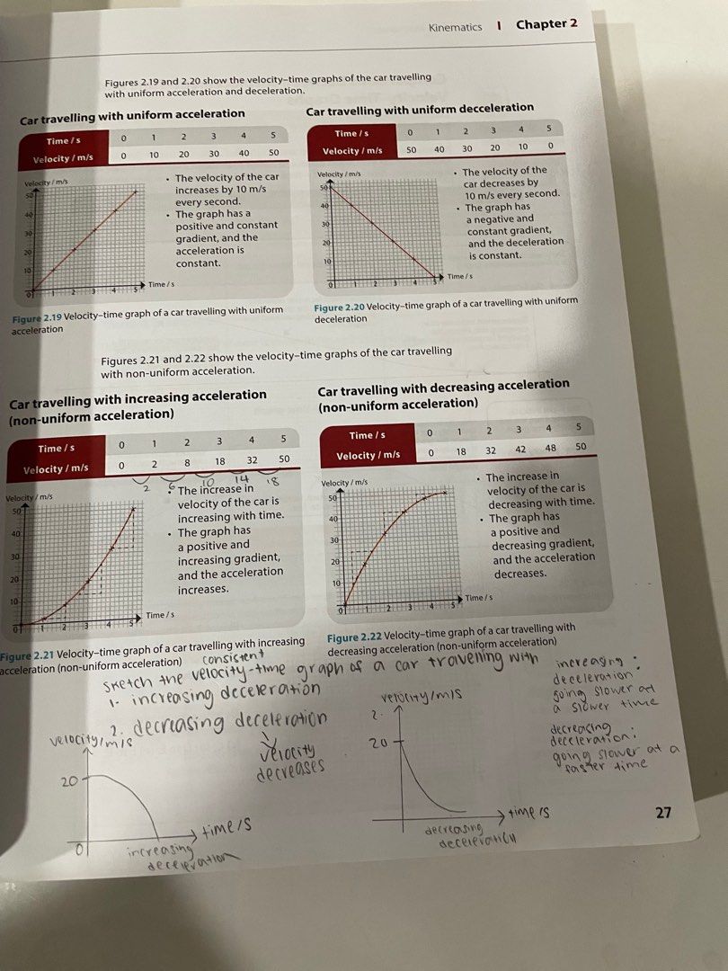 Physics matters textbook 5th Edition, Hobbies & Toys, Books & Magazines ...
