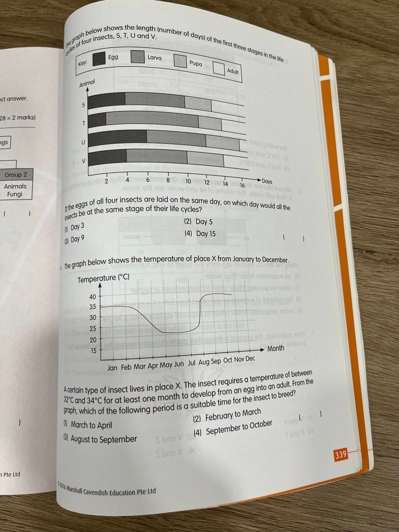 PSLE Science Revision Guide (3rd Edition), Hobbies & Toys, Books ...