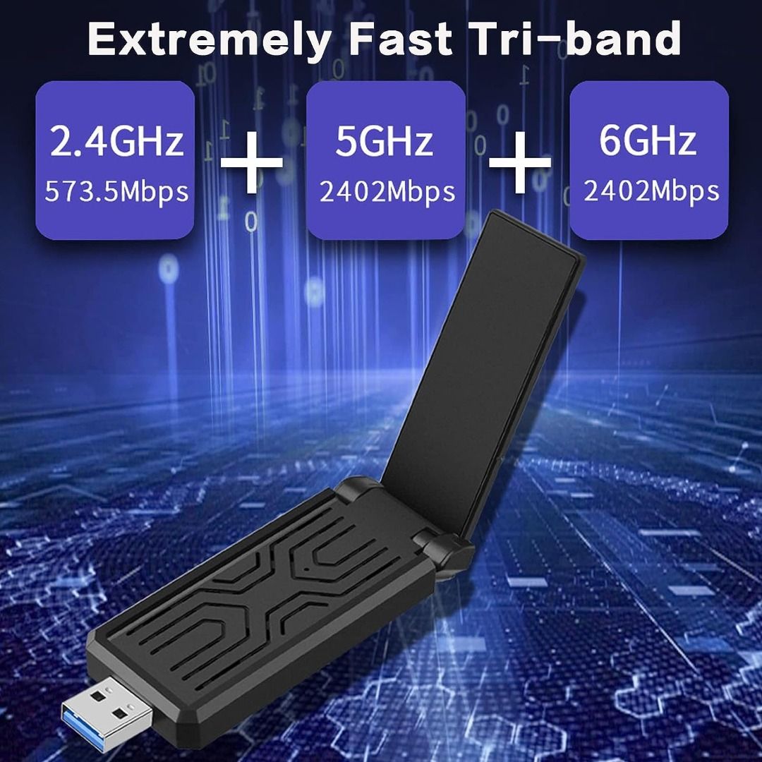 實體店鋪 (🈹🈹🈹限今日特價USB$268/ Type C $278) 6GHZ WiFi 6 6E Adapter,USB Dongle ...