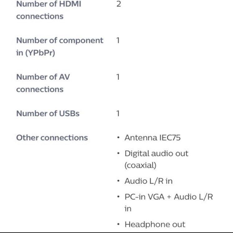 Philips TV 4500 Series Full HD LED TV 40PFA4509/98 Phillips, TV & Home ...