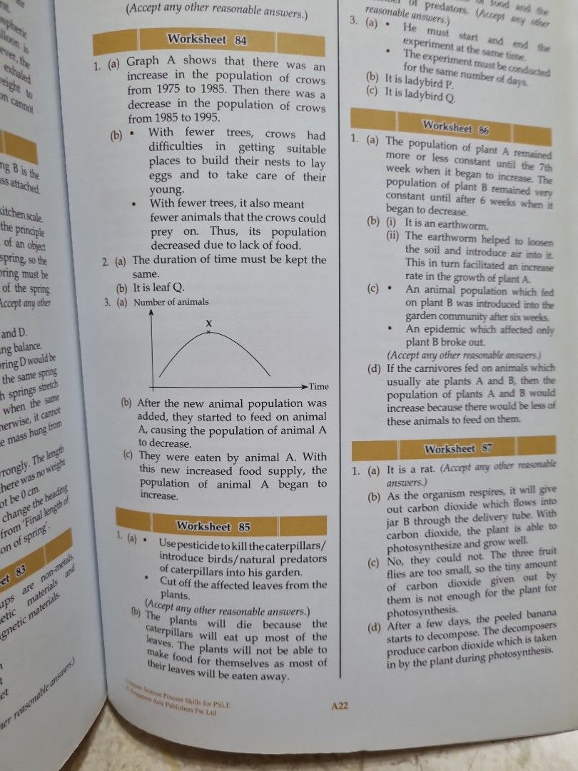 PSLE Conquer Science Process Skills, Hobbies & Toys, Books & Magazines ...