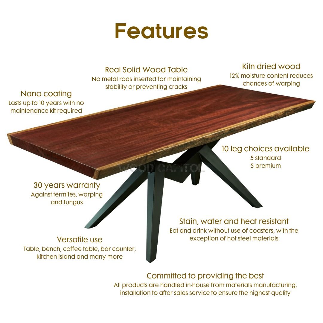 Wood Capitol Suar Wood | South American Walnut | Live Edge Solid Wood ...