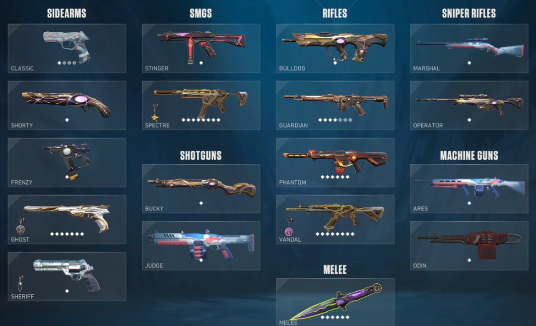 WTS VCT LOCK IN 15 PREM VALORANT ACCOUNT | VAL ACC, Video Gaming ...