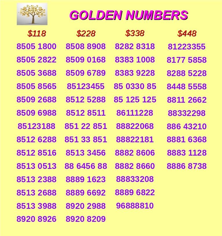 Golden Numbers For Mobile Phones Lucky Numbers Auspicious Numbers ...