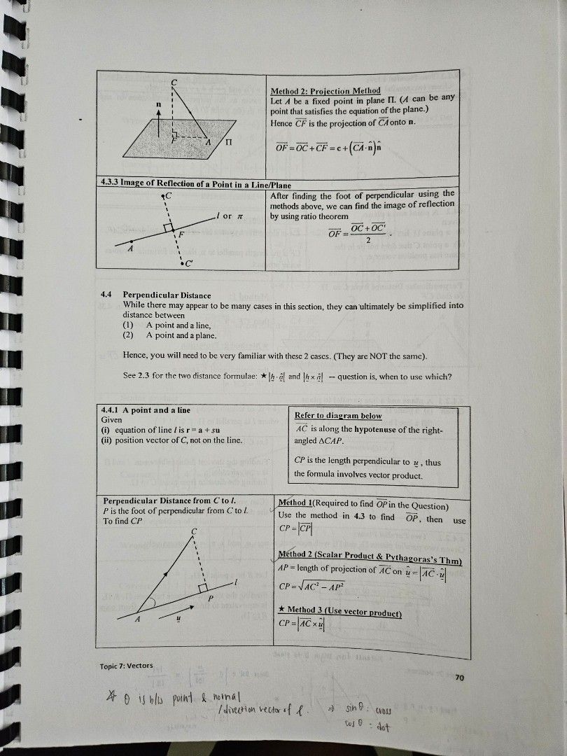 H2 JC Math School Compiled Notes for all Topics, Hobbies & Toys, Books ...