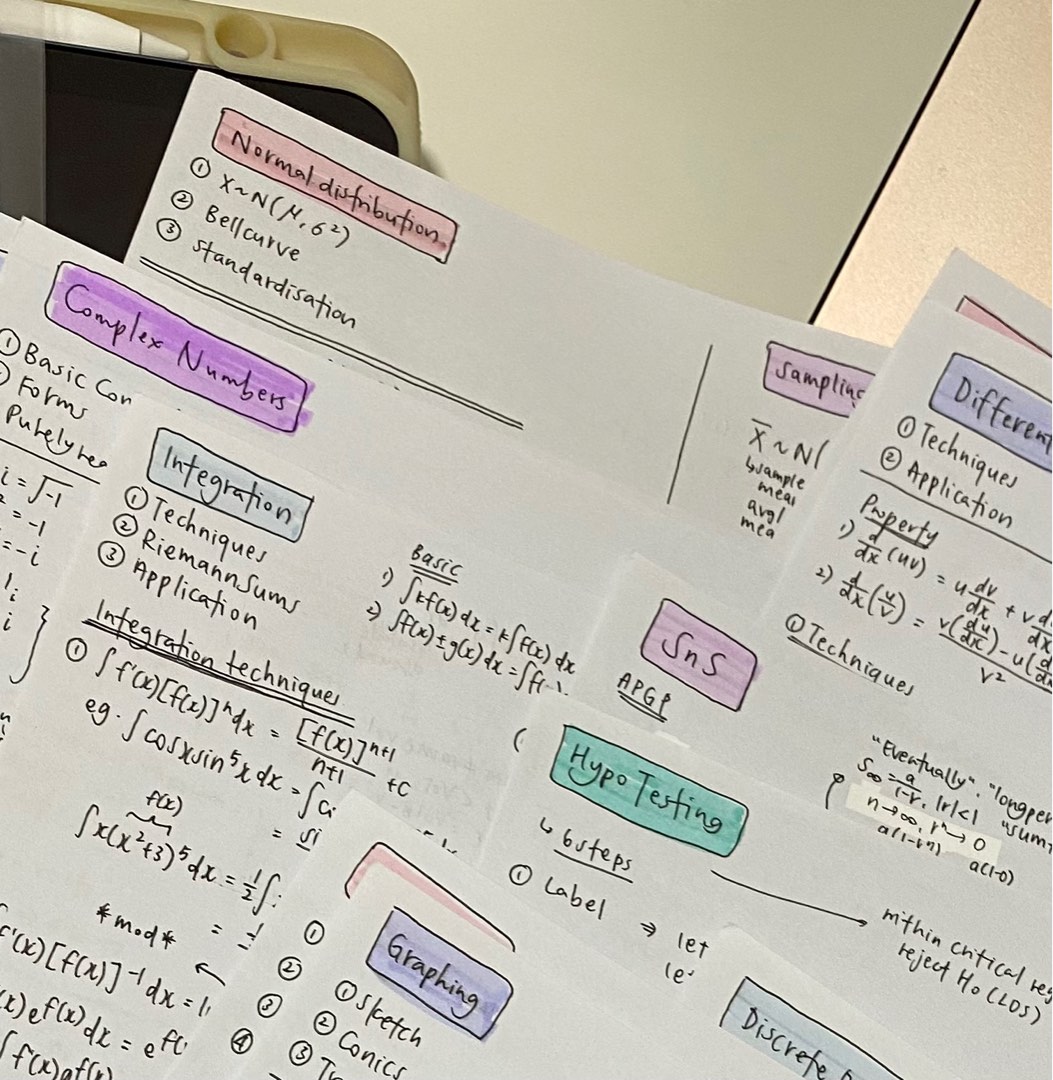 H2 MATH SUMMARY NOTES, Hobbies & Toys, Books & Magazines, Assessment ...