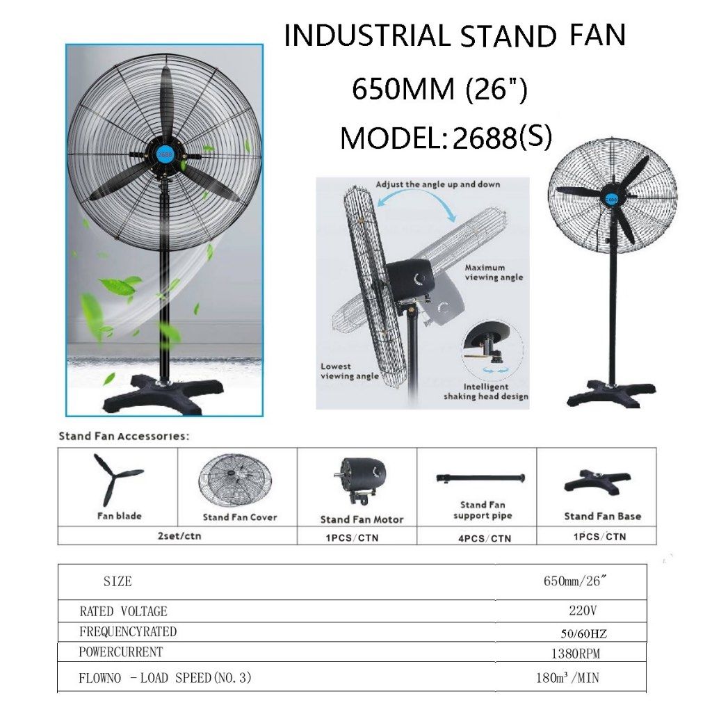Industrial Stand / Wall Fan, Furniture & Home Living, Lighting & Fans ...