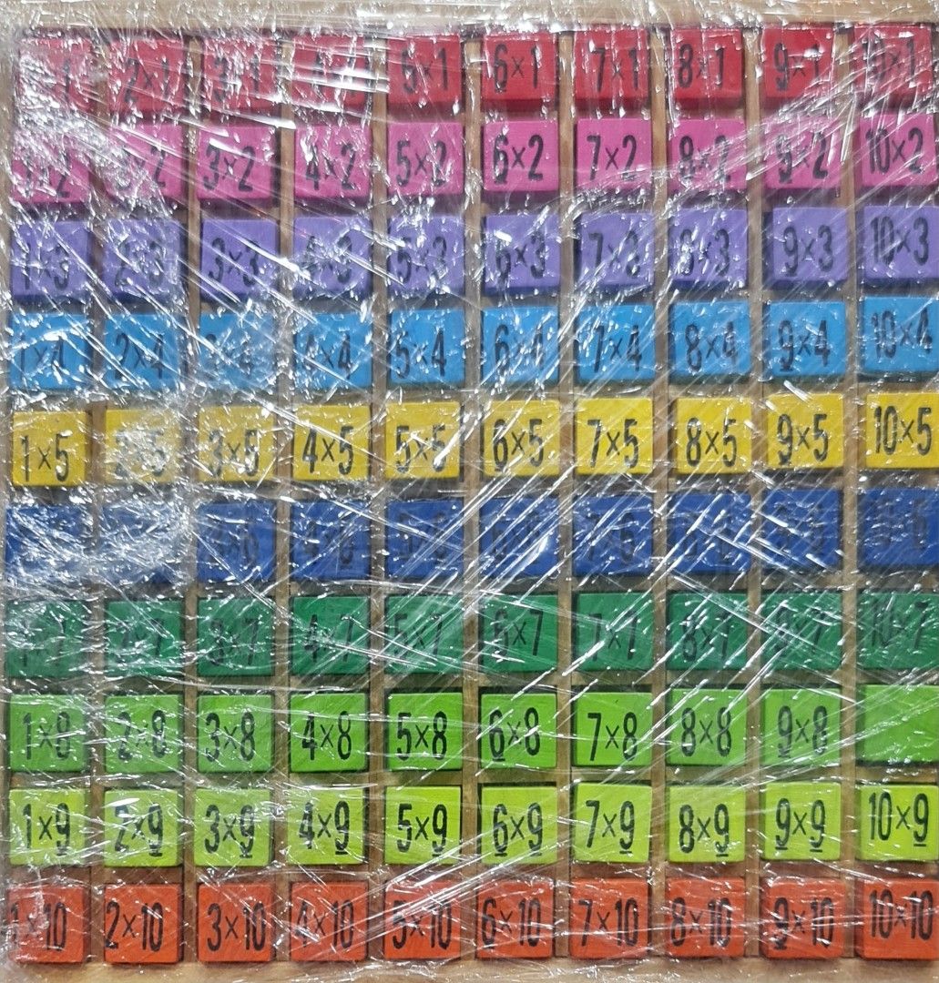 Times Table Wooden Blocks, Hobbies & Toys, Toys & Games on Carousell