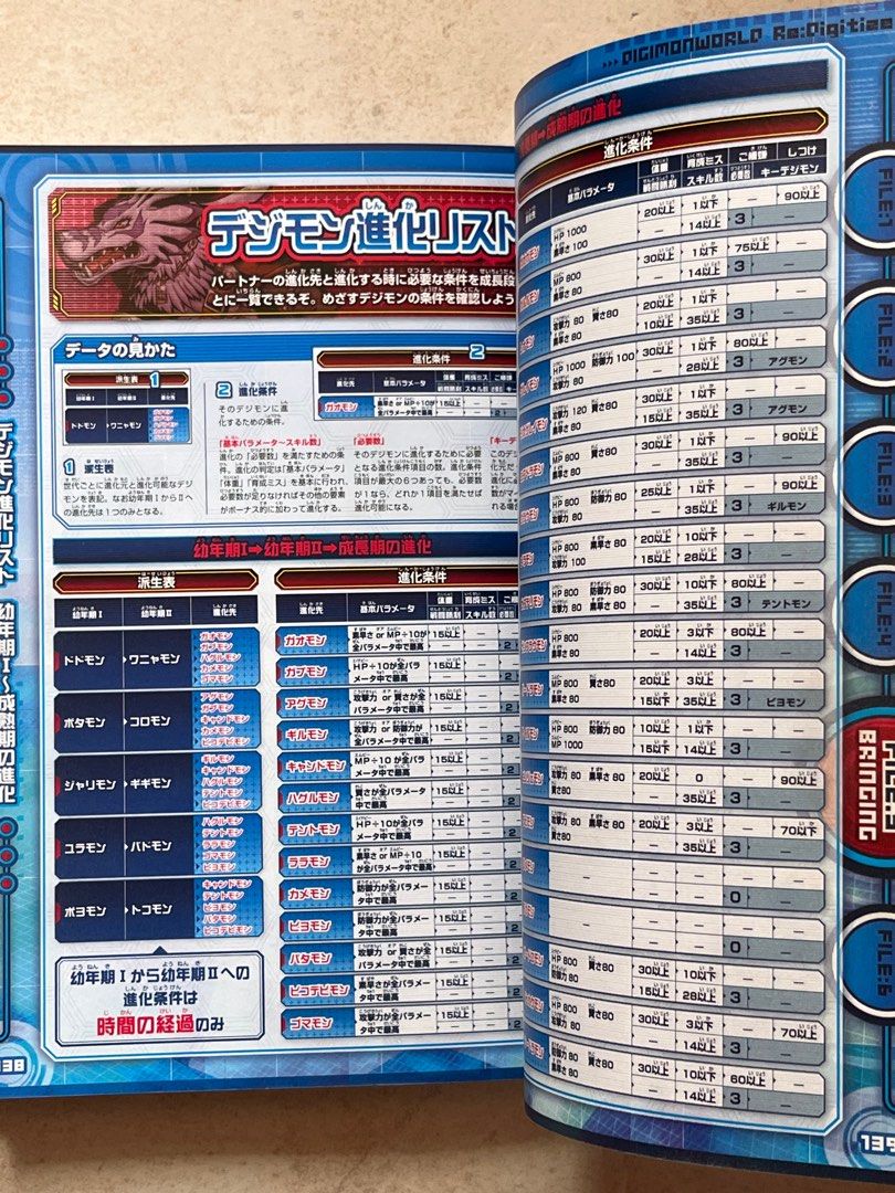 日版 PSP V JUMP GAME BOOK SERIES DIGIMON WORLD RE DIGITIZE BANDAI NAMCO ...