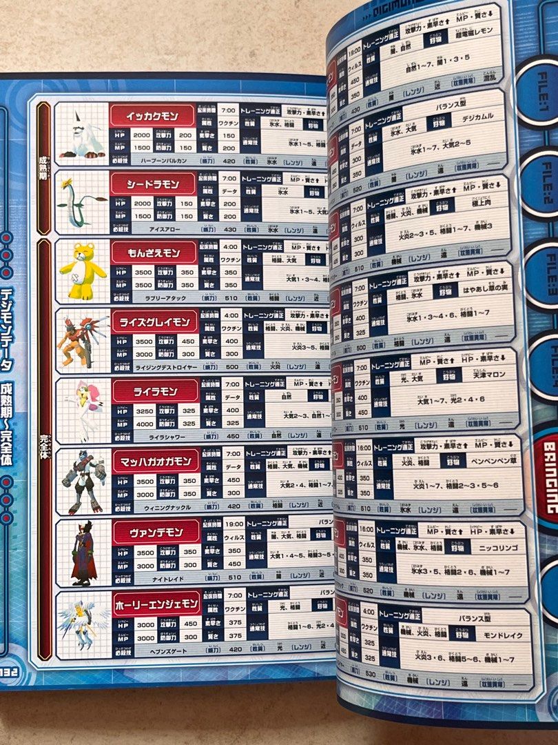 日版 PSP V JUMP GAME BOOK SERIES DIGIMON WORLD RE DIGITIZE BANDAI NAMCO ...