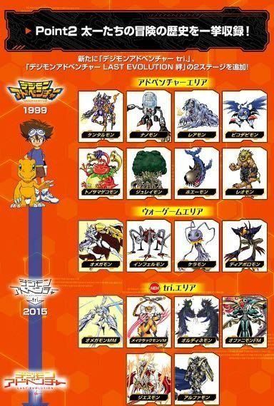 Digivice: 2020 Bandai Digimon Adventure reboot vpet with 8 Colors LED ...