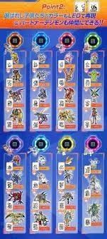 Digivice: 2020 Bandai Digimon Adventure reboot vpet with 8 Colors LED ...
