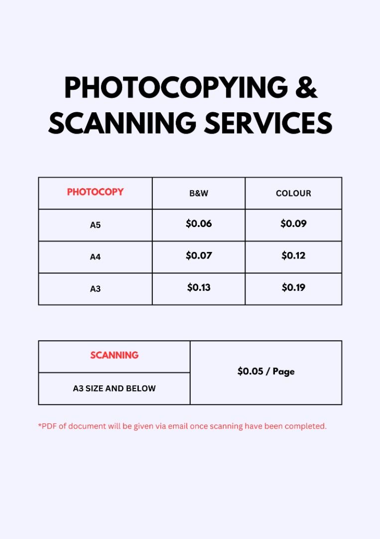 Photocopying and Scanning Services, Business Services, Printing, Design ...