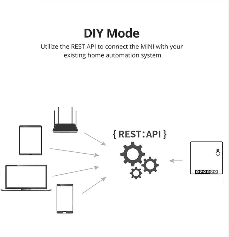 SONOFF Mini R2 WiFi Smart Switch DIY Switch 2-Way Programmable Light ...