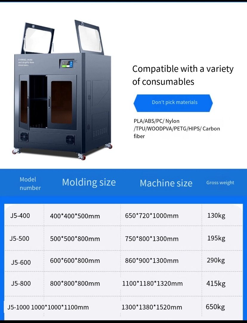 Commercial Large-Size 3D Industrial-Grade Printer: High-Precision ...