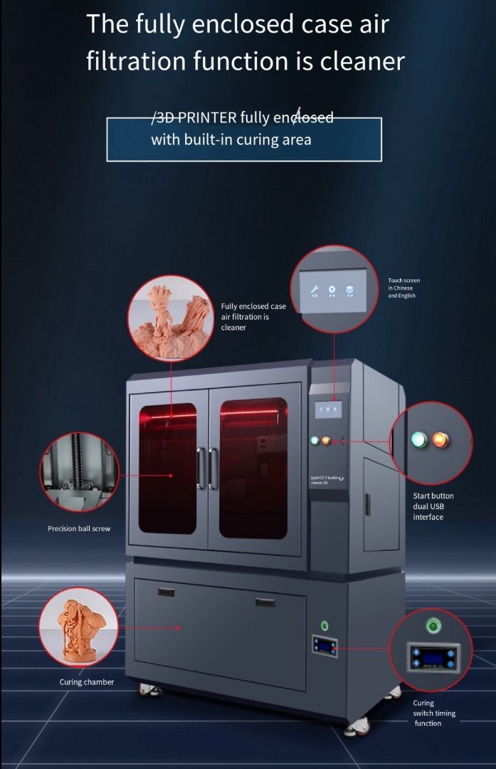 Leading 3D Industrial-Grade 3D Printer: Large-Size LCD 4K, High ...