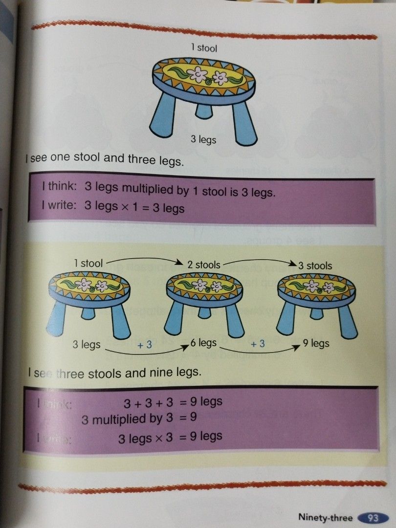 Maths & English WorkBooks Ages7-8, Hobbies & Toys, Books & Magazines ...