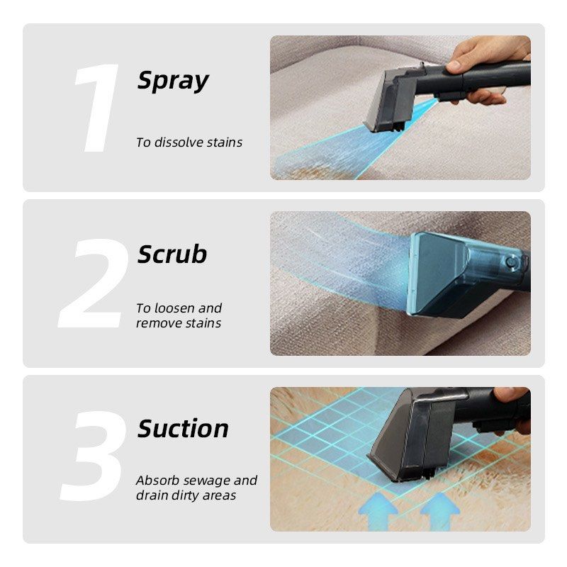 TJean Spot Extractor High Pressure Cleaning Machine, TV & Home ...