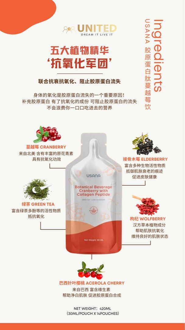 Usana Collagen, Health & Nutrition, Health Supplements, Health Food ...