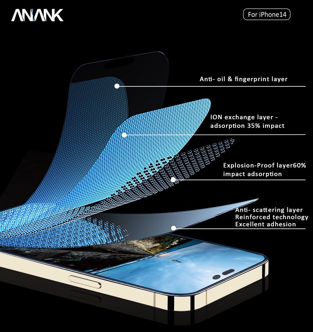 Anank IPhone 15 Pro Max Anti- Bluelight screen Protector, Mobile Phones ...