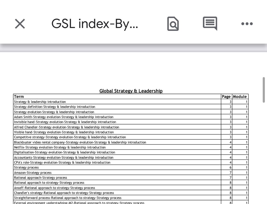 CPAA Notes | GSL | CPA Australia Index, 興趣及遊戲, 書本 & 文具, 教科書 - Carousell