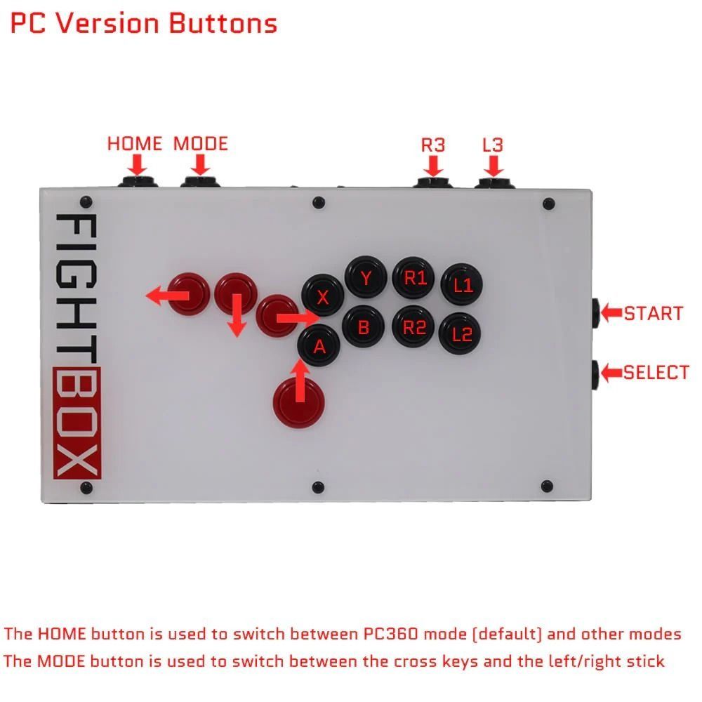 FightBox F1 Arcade (Hitbox Style) Game Controller For PC/PS3/SWITCH ...
