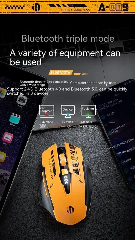 Inphic A9 Tri Mode Gaming Mouse Mechanical Wireless Bluetooth Mouse ...