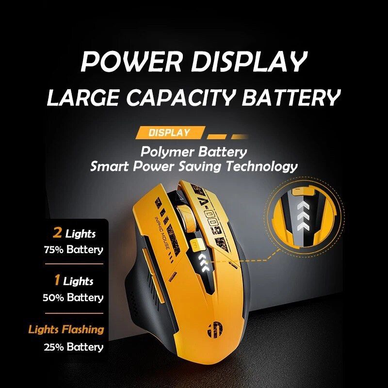 Inphic A9 Tri Mode Gaming Mouse Mechanical Wireless Bluetooth Mouse ...